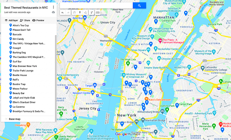 31 Themed Restaurants in NYC + Amazing Local Tips for 2024